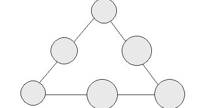 Web Optimisation, Maths and Puzzles: Maths Puzzle: Magic triangle