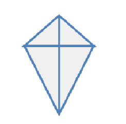 FEBRI IMMERSION CLASS: Layang-layang