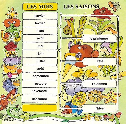 FLEBOSCO 1 ESO: Voilà des activités sur les mois de l'année