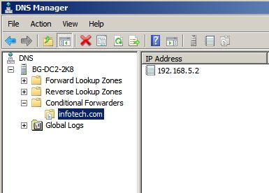 Tech Blog: SETTING UP A CONDITIONAL FORWARDER IN DNS