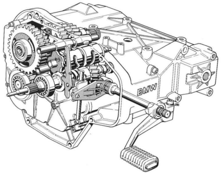 The necessity of gearbox ~ Rule The World