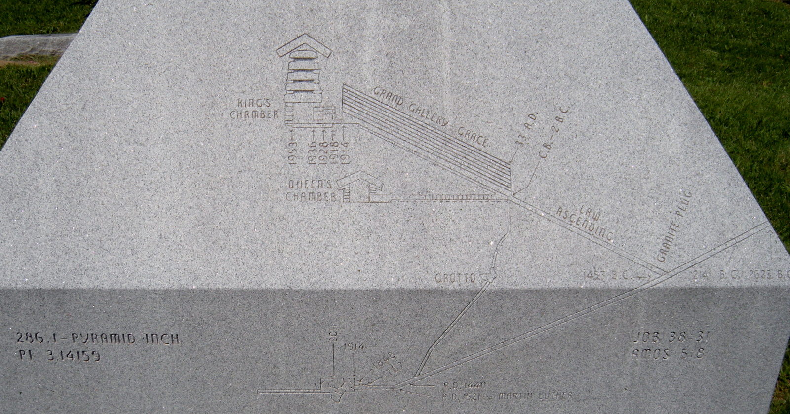 Escape to the Silent Cities: The Great Pyramid In Missouri