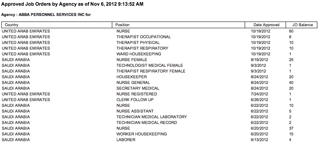 The Pinoy Informer: POEA Job Order