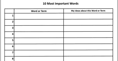 Mr Jon s ISPP EAL Blog Stretching Vocabulary Of Interactions With mr-jon-s-ispp-eal-blog-stretching-vocabulary-of-interactions-with