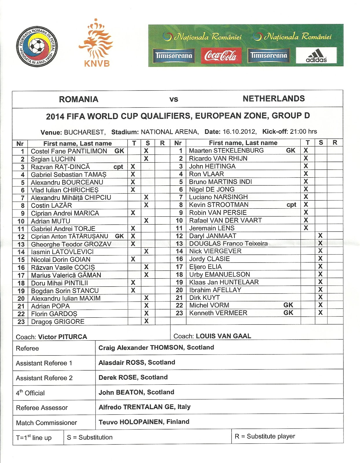 INFOTBAL: SENIORI / România - Olanda 1-4