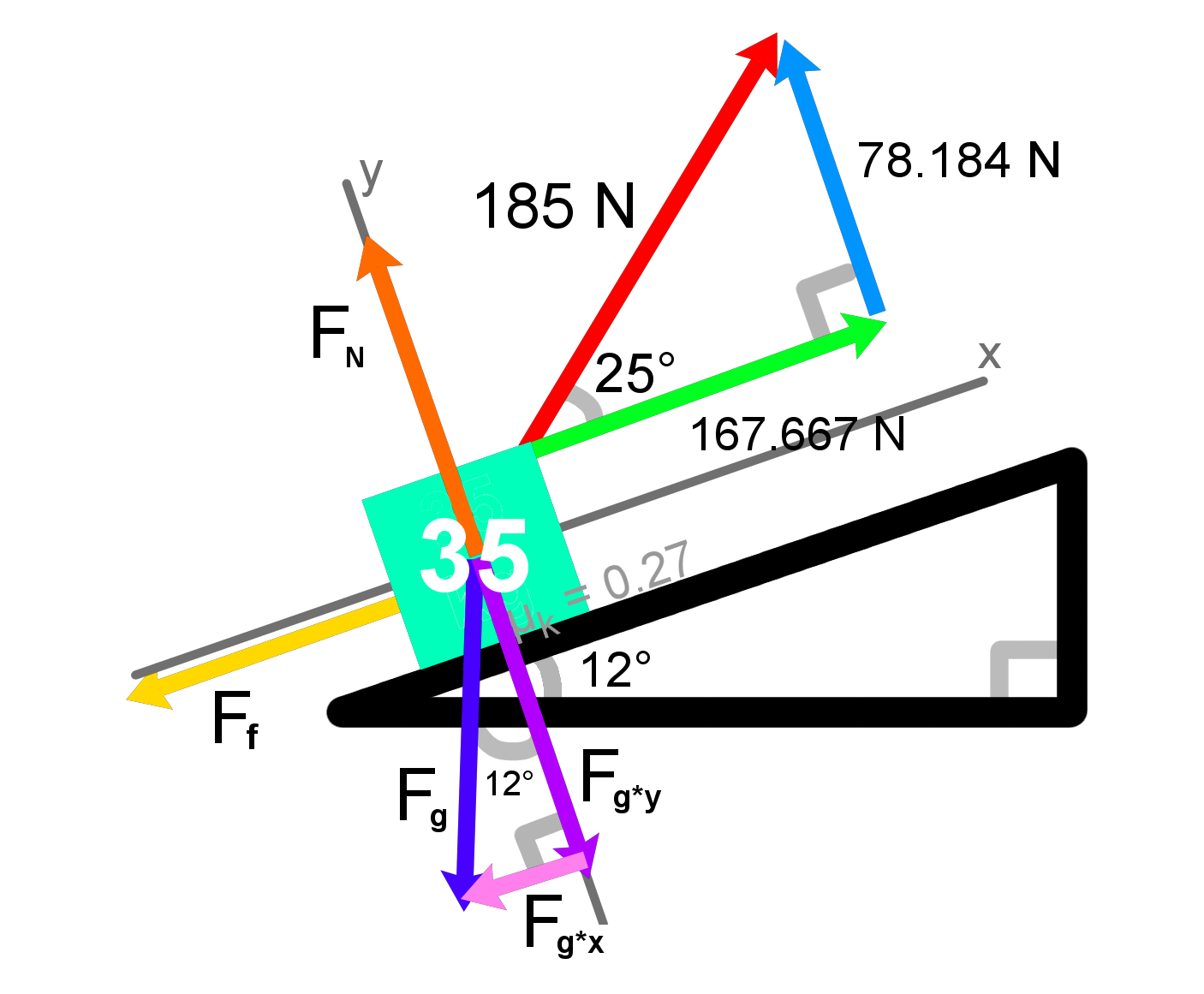 Andrew Gao Physics: Forces Practice Problems - 11