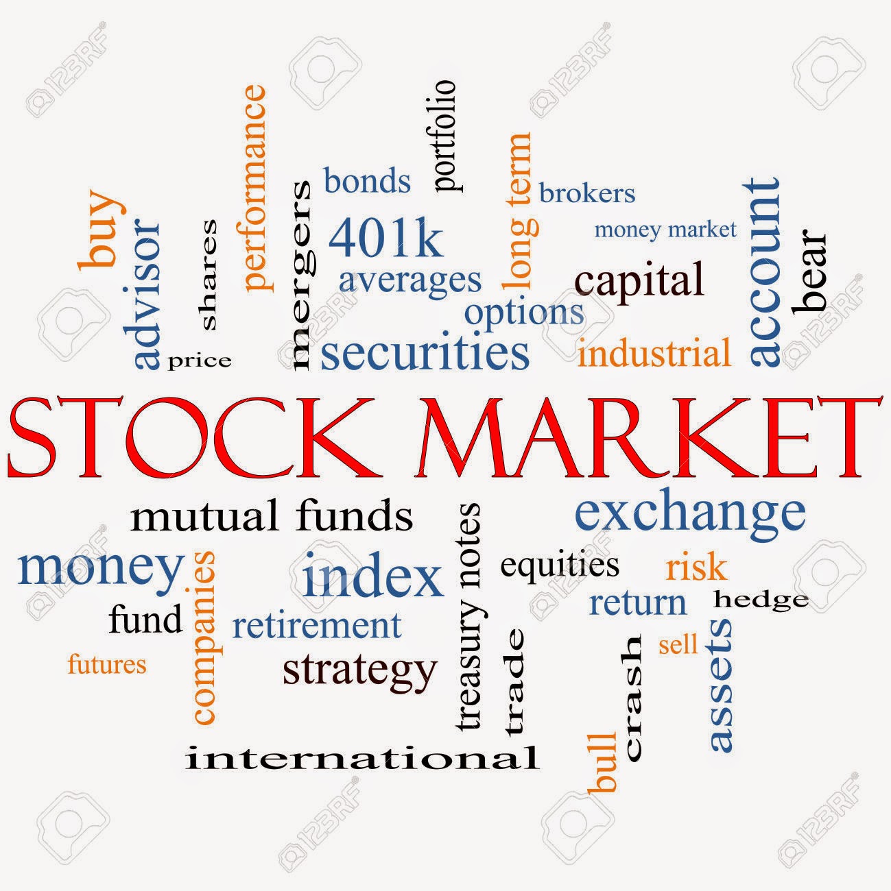 List of Terms to be helpful to traders ~ Make Money Online With A ...