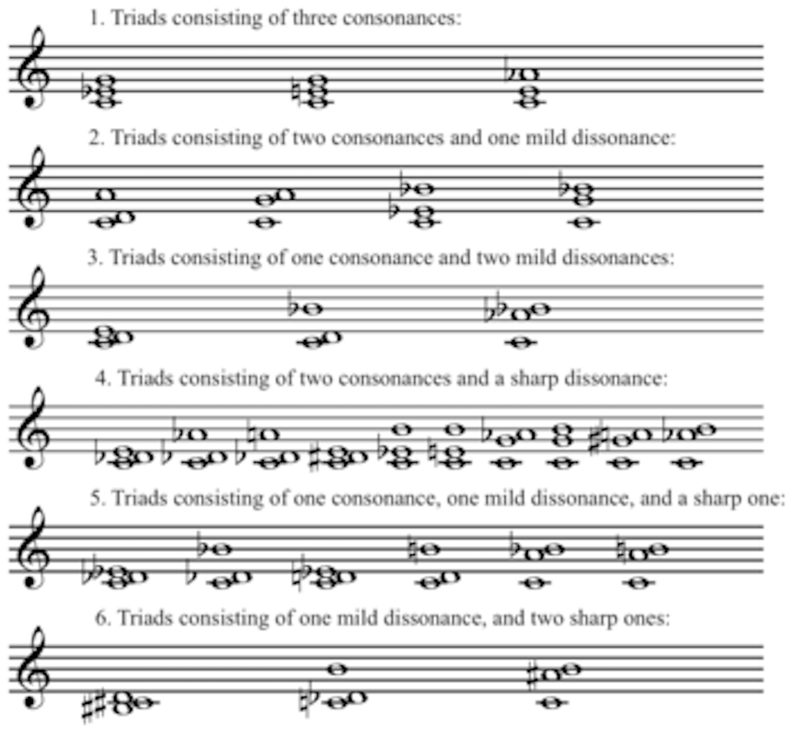 Does Dissonant Music Strike The Wrong Chord In The Brain
