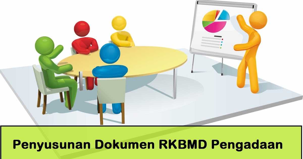 Tata Cara Penyusunan RKBMD Pengadaan Barang Milik Daerah (Permendagri ...