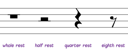 READ MUSIC