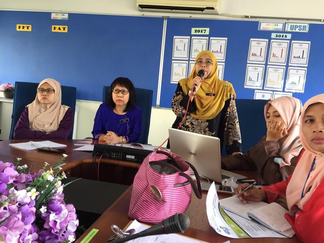 DIALOG PRESTASI 2/2019 ~ SEKOLAH KEBANGSAAN ST. MARY