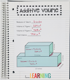 For the Love of Learning: 5 Tips for Teaching Volume