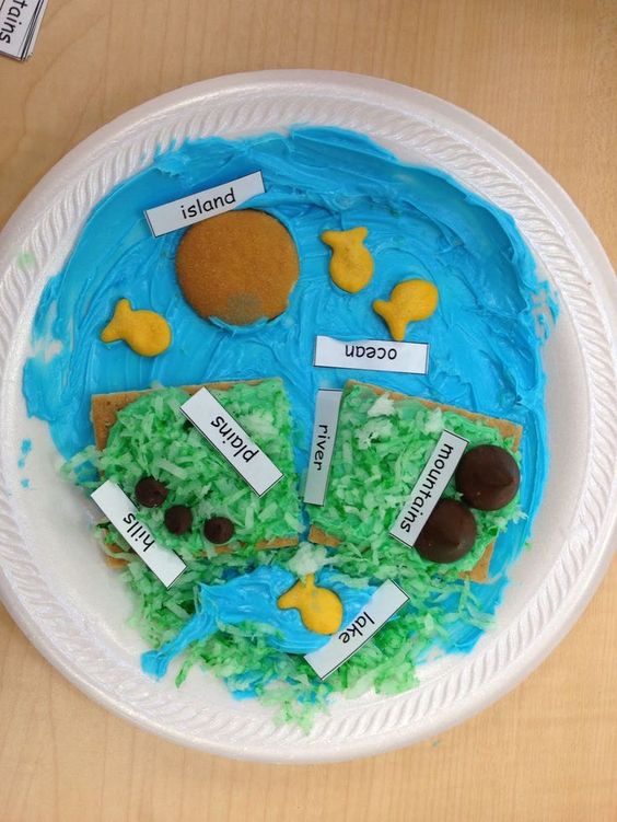 Teaching Landforms: Experiments, Resources, and a FREEBIE | Second ...