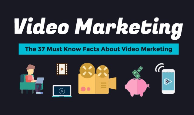 Video Marketing: 37 Must Know Facts About Video Marketing #Infographic ...