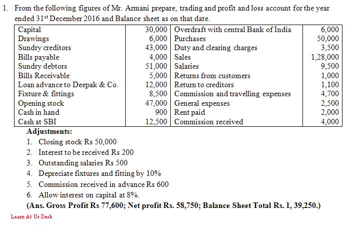 HOW TO PREPARE FINAL ACCOUNTS WITH ADJUSTMENTS?