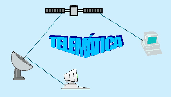 TELEINFORMATICA: TELEMATICA