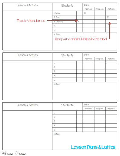 Lesson Plans Part 1 - Choosing a template(s) | Lesson Plans & Lattes