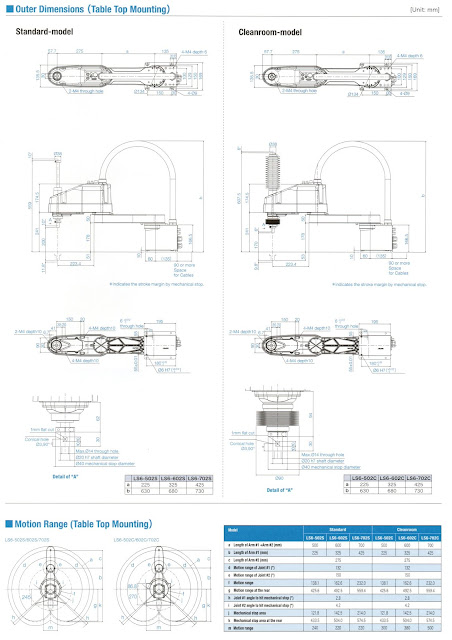 LS6 Series EPSON Robots | Robotics University