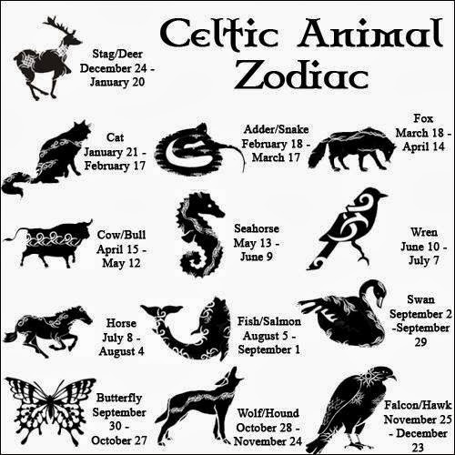 Crone Cronicles: Celtic Animal Zodiac