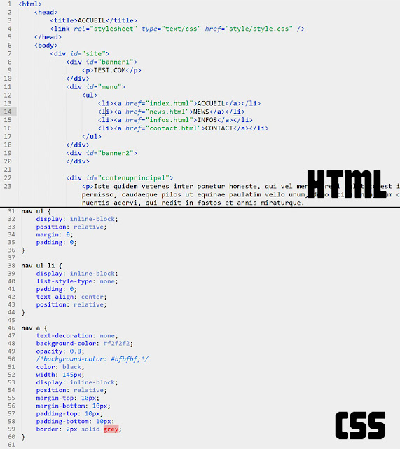 Creation Des Sites Web: le language CSS