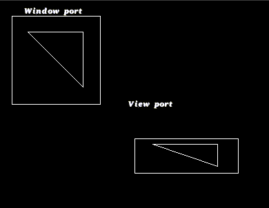 C program to implement 2d transformation for rectangle - lasopaguy
