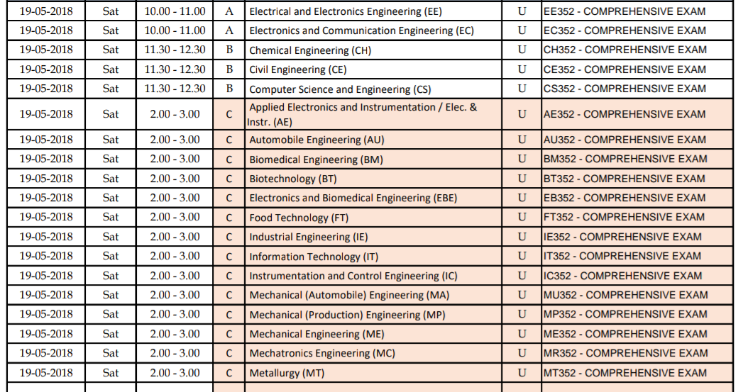 B.Tech S6 Comprehensive Examination Detailed Time Table | KTU Students ...