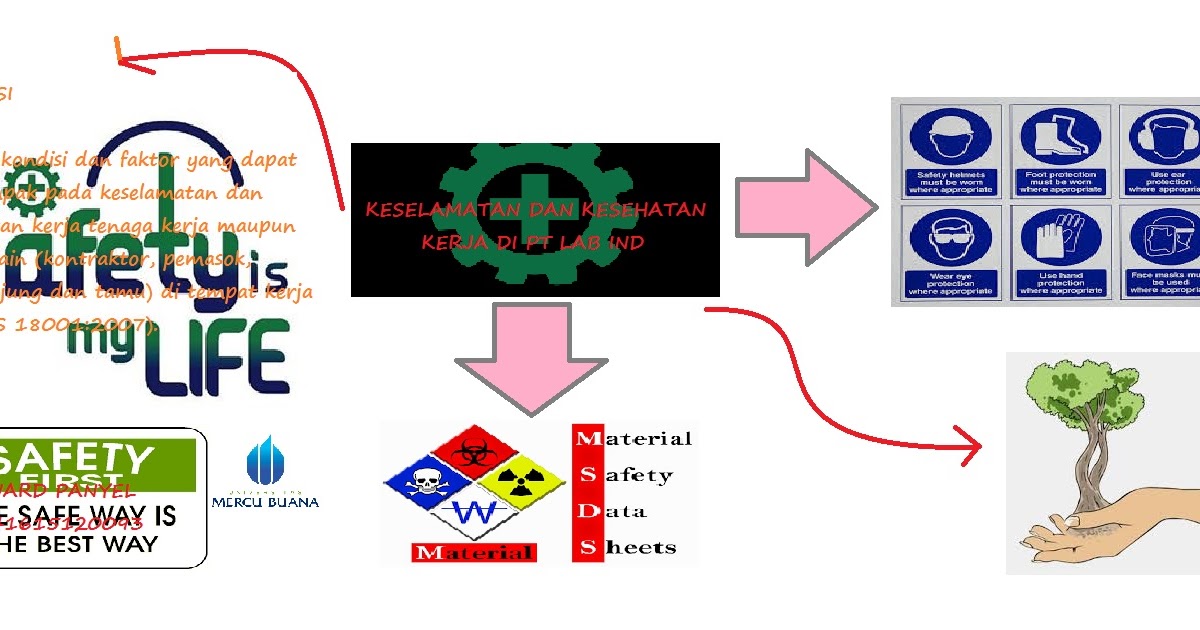 MSDM123.com: MAIN MAP K3