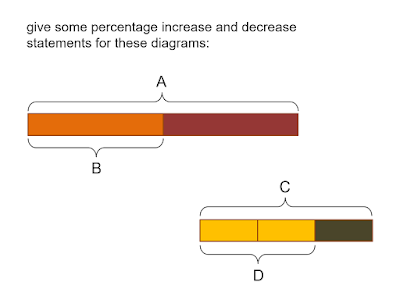 MEDIAN Don Steward mathematics teaching: percentage increase/decrease ...
