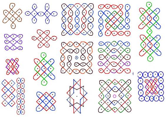 Digital Kolam: .....Is Kolam just an Art?