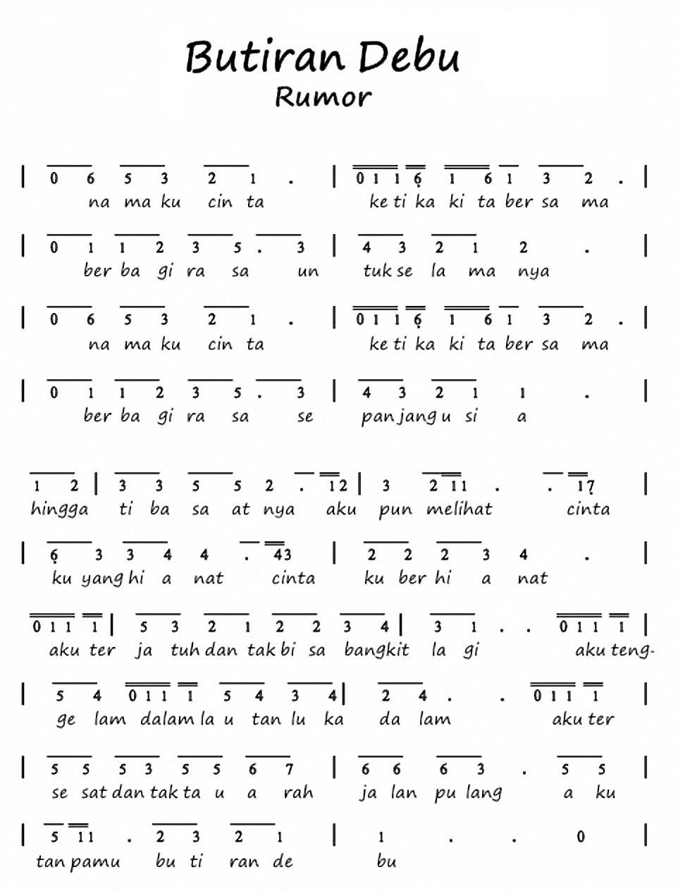 Not Angka Pianika Lagu Butiran Debu - Not Angka Lengkap