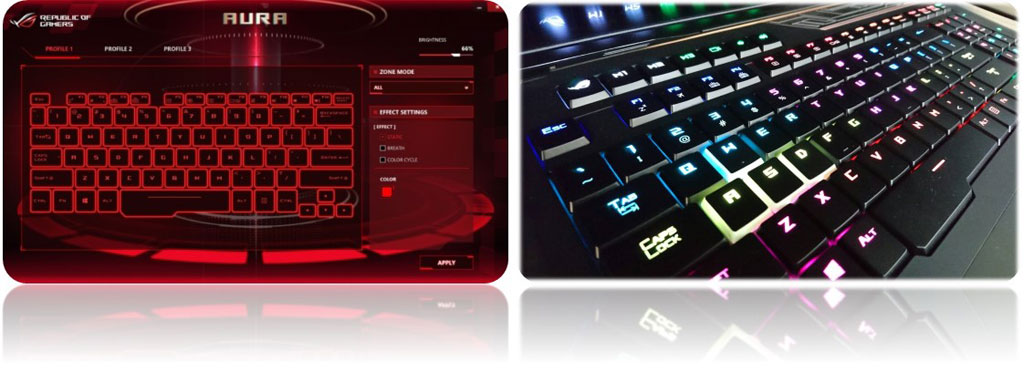 ASUS Republic of Gamers (ROG) launches the Powerful ROG GX800 Gaming ...