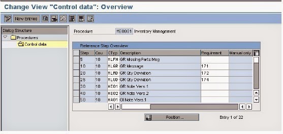 SAP S/4 HANA: Auto mail send at Goods Receipt in SAP