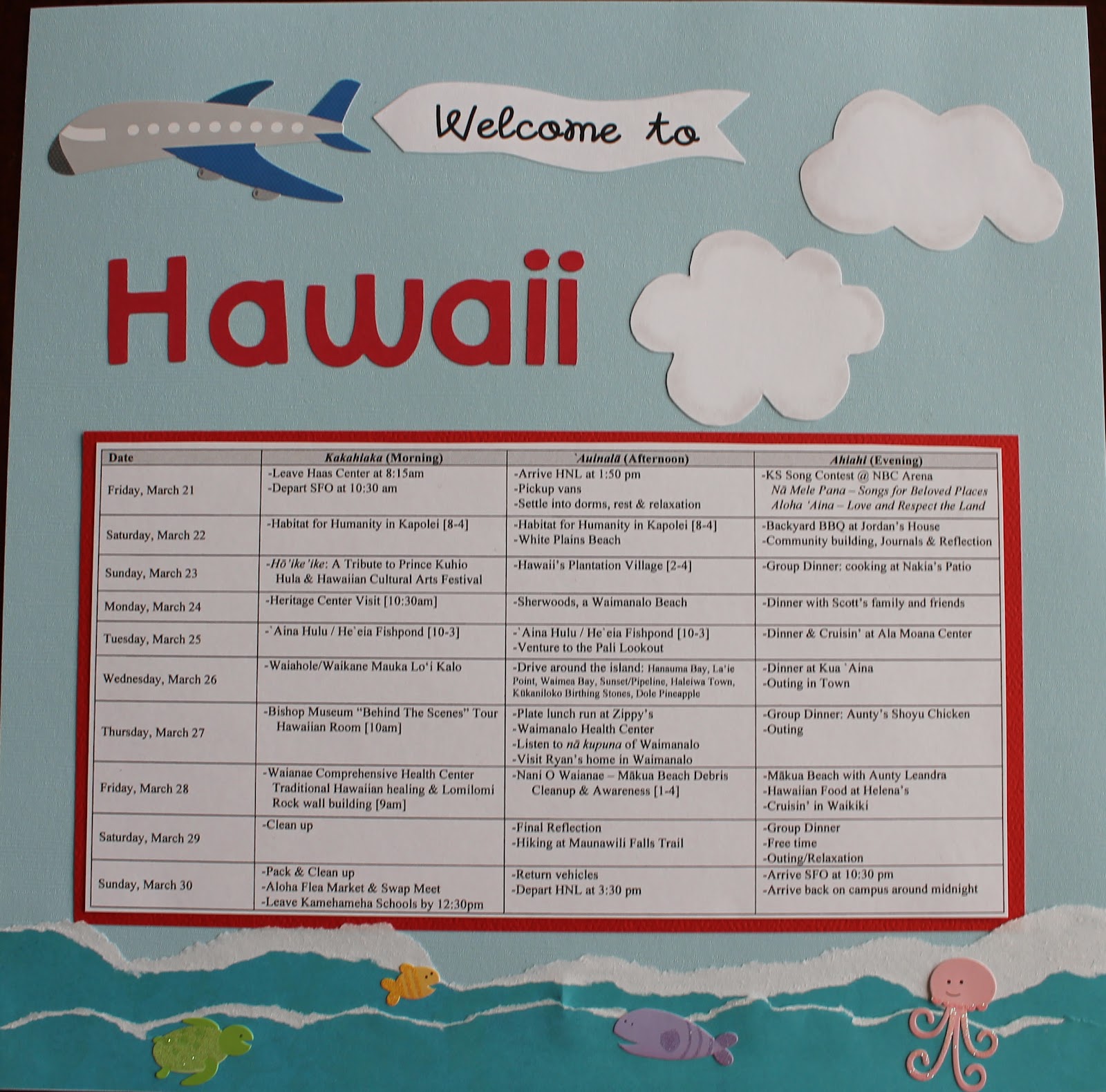 Miss Crafty Pink: Welcome to Hawaii- Double Page Beach Layout