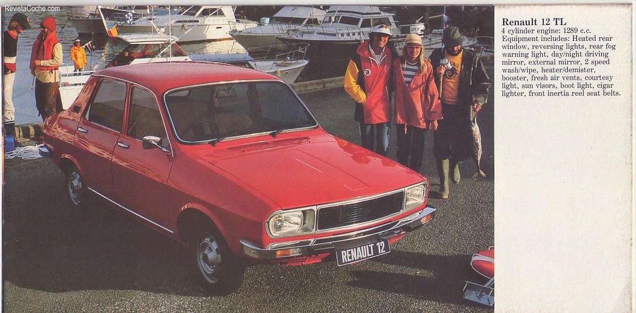 Revista Coche: Catálogos de época: los Renault de los años 80