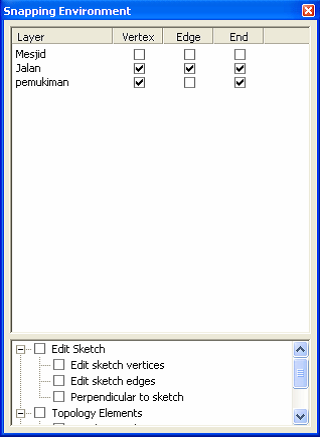 SOFTWARE UNTUK PEMETAAN: Digitasi Peta