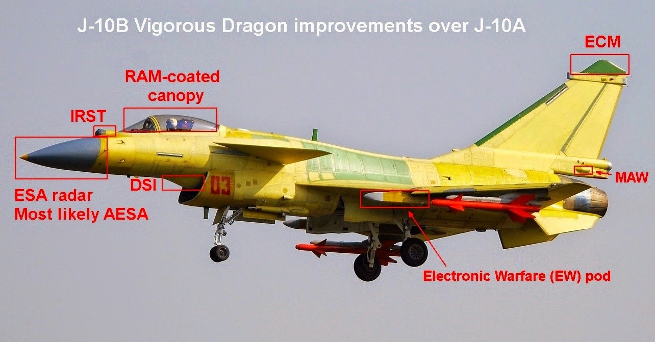 Military News 03: Military Expert : China's J-10b Fighter Better than ...