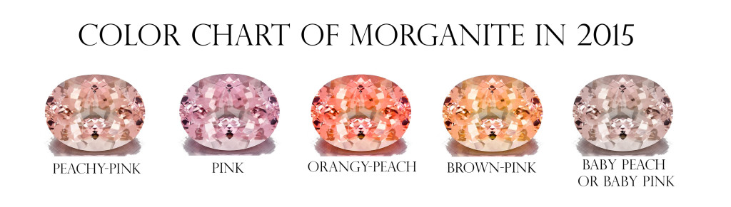 WANIBESAK: Morganite: Permata Yang Dikenal Sebagai Beryl Pink dan Beryl ...