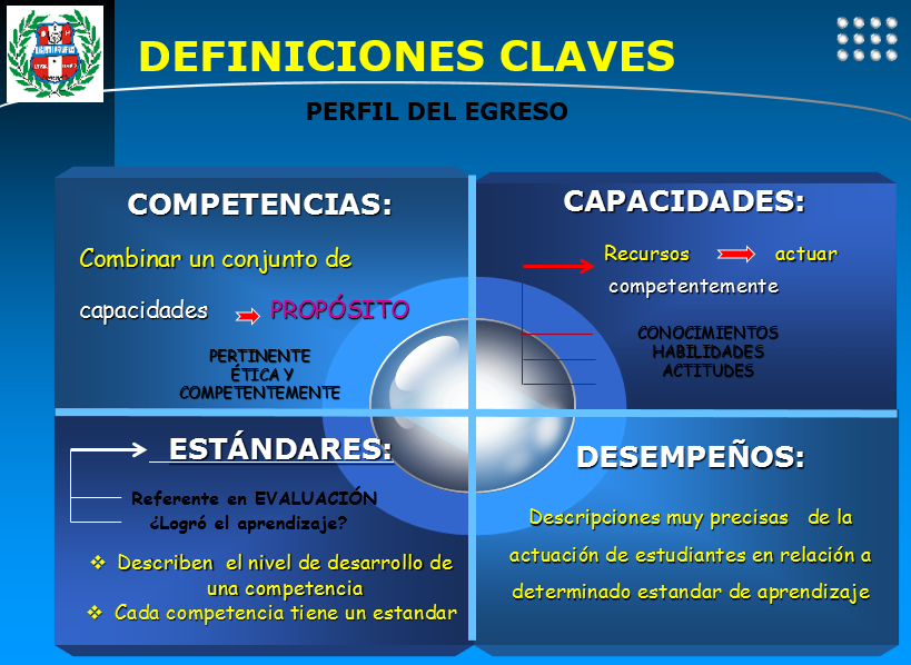 ACTIVIDAD: PERFIL DEL EGRESO ~ IEP AUGUSTA LÓPEZ ARENAS * FERREÑAFE