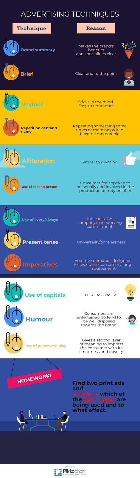 Advertising techniques infographic