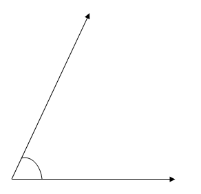 Bro and Sis Math Club: September 2014