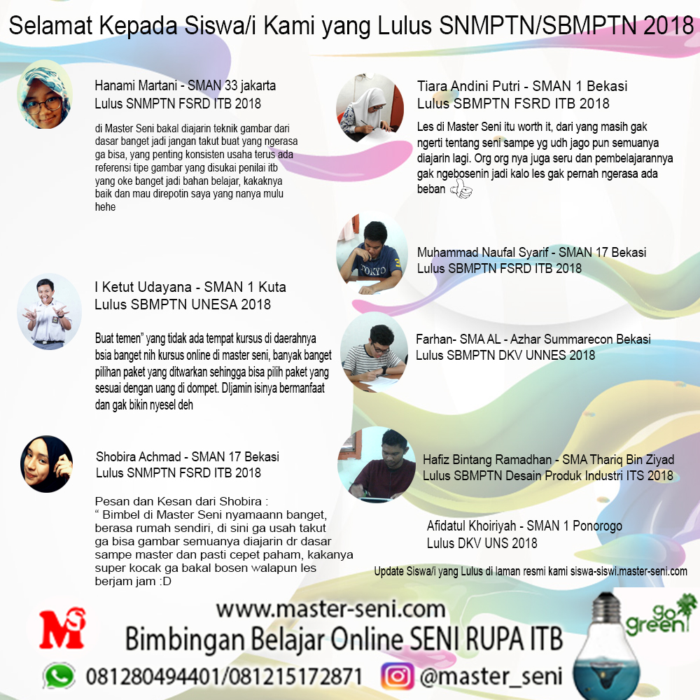 76+ Desain Ucapan Selamat Lulus Sbmptn