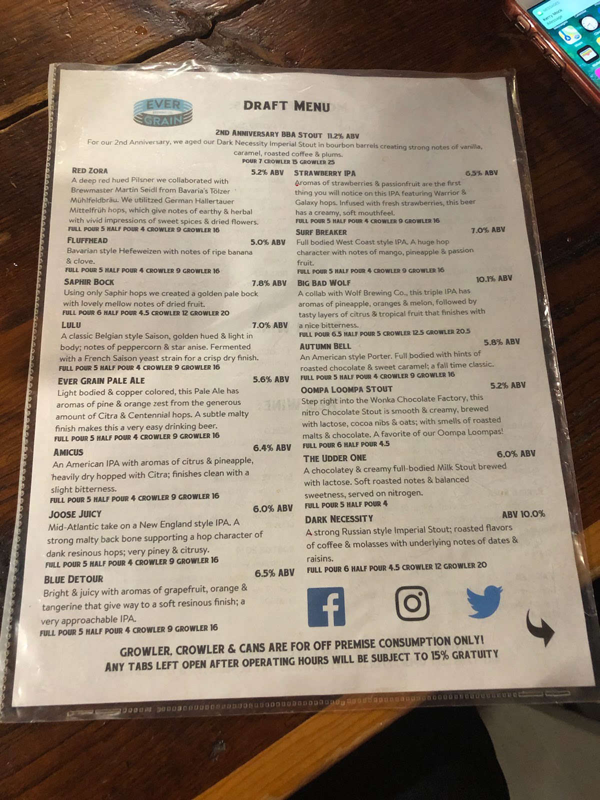 25 Beers of Christmas : December 14th - Evergrain Brewing Company ...