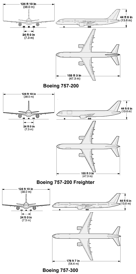 BIBLIOTECA CAROLA LORENZINI: Boeing 757- FICHA TECNICA