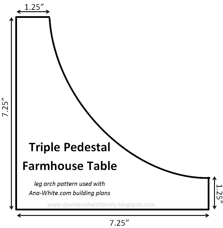 Best Woodworking Planes To Have: Dining Table Building Plans Wooden Plans