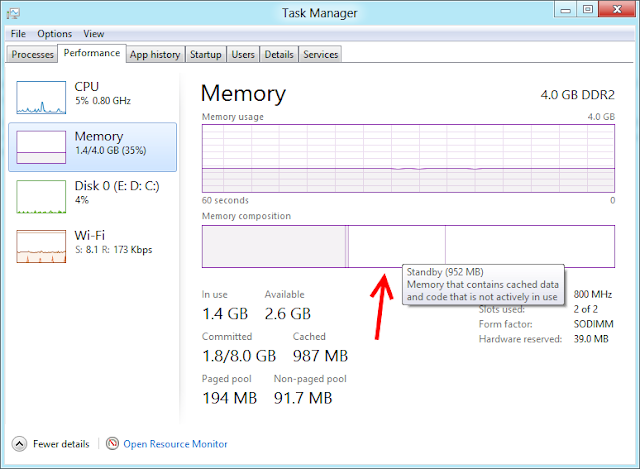 Dan Dar3: RAMMap – Freeing up memory