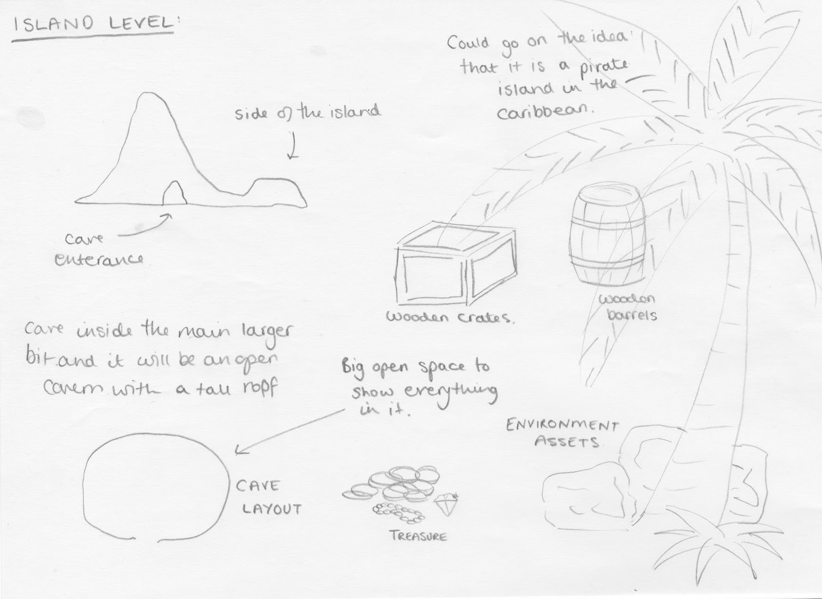 Dinosaurs vs Unicorns: Initial Concept Art