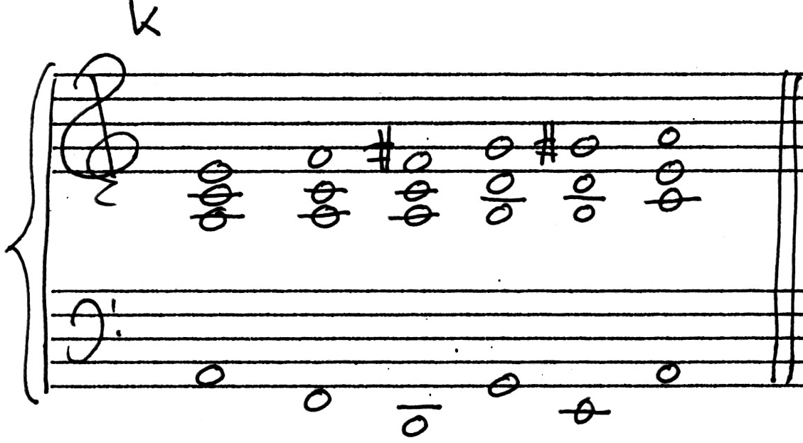 Ascending Cadence Gestures in Tonal Music: Minor key series, part 11 ...