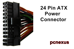 keyboard interface - sumansirclasses.blogspot.com