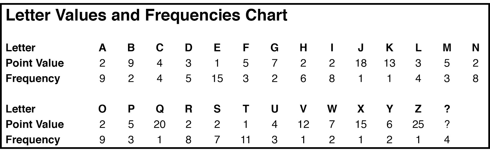 Atlas Games: The Letter Head Design Challenge