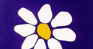 Life on this Planet: Ranking JAMES - from Stutter to The Morning After ...